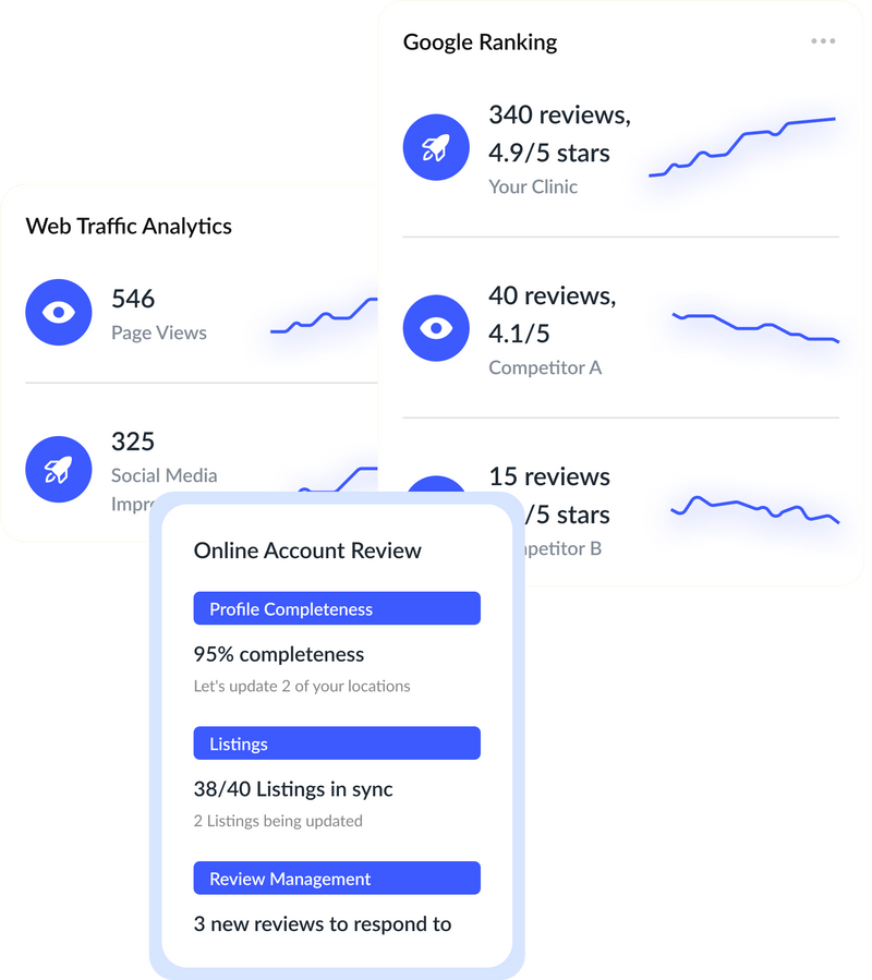 Therapy Practice Marketing Solutions | WebPT